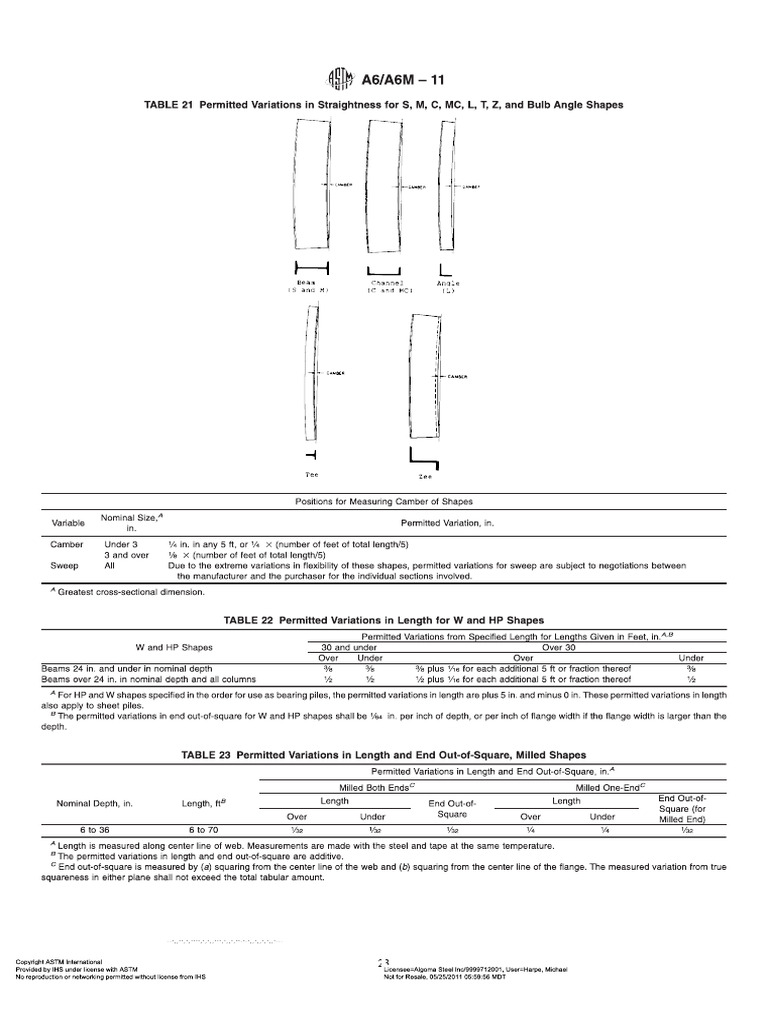 Astm A6 1 | PDF