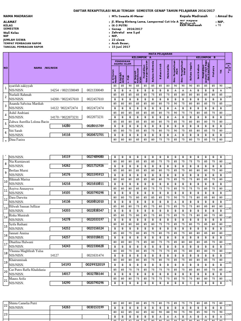 Raport k13 Sem 2 Yana | PDF