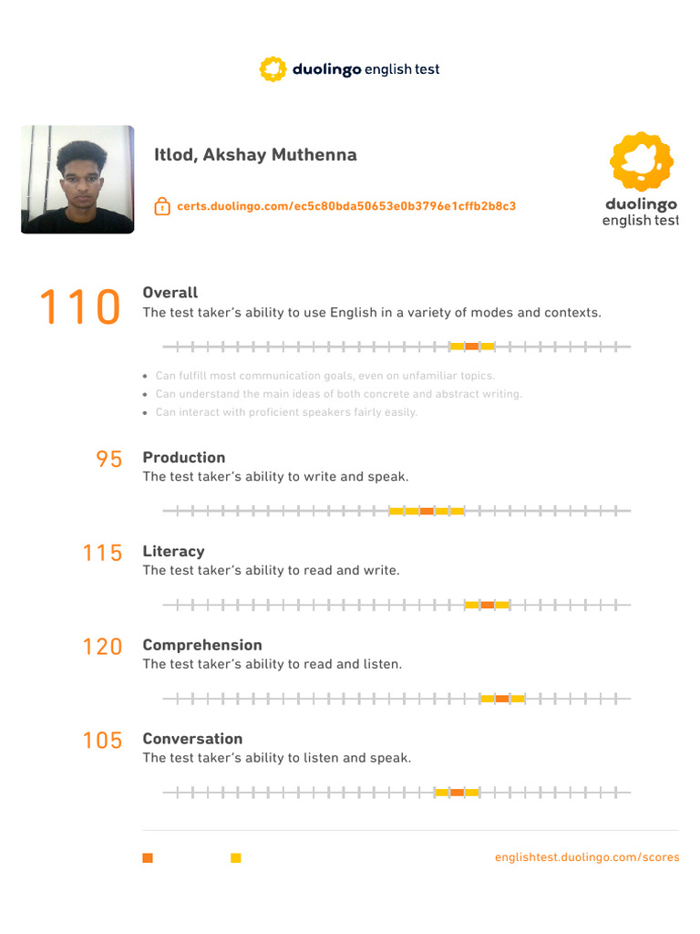 Duolingo English Test-1 | PDF