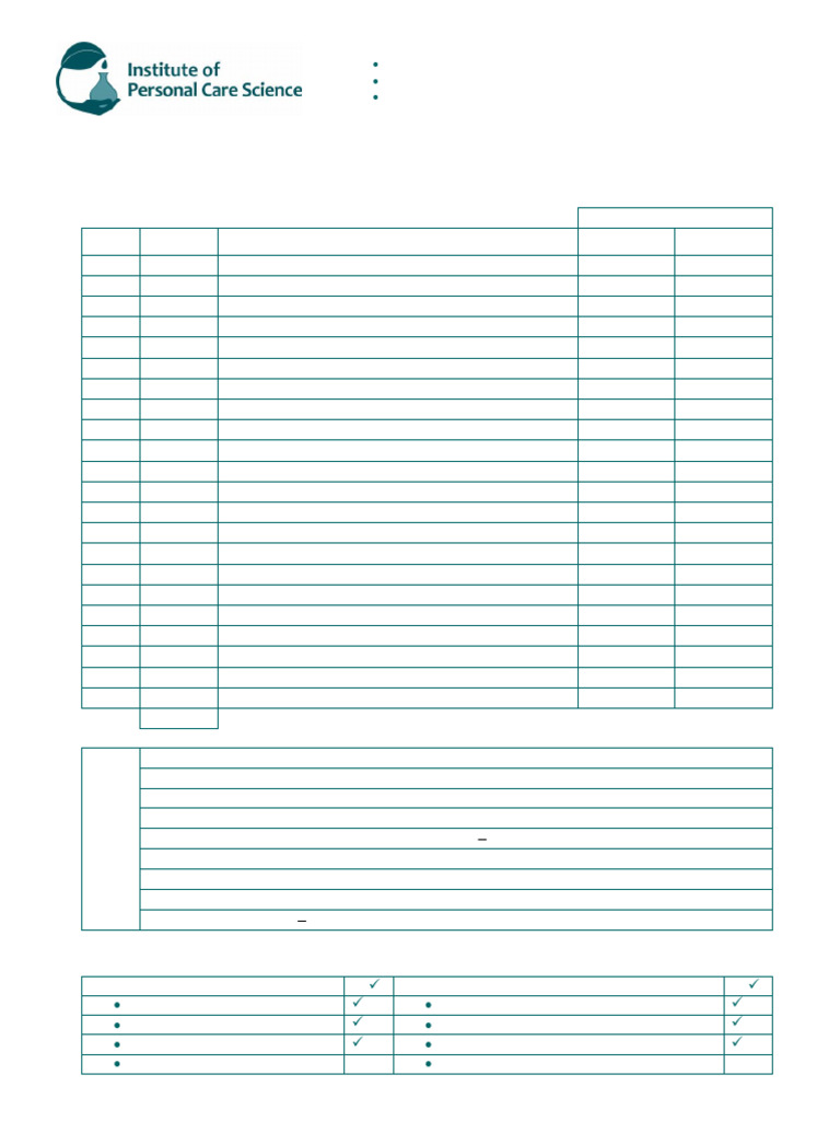 Low Rub in Emulsion Formula | PDF