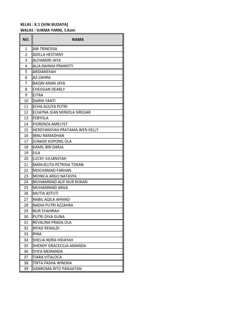 Daftar Siswa 2023 2024 Fix Pdf