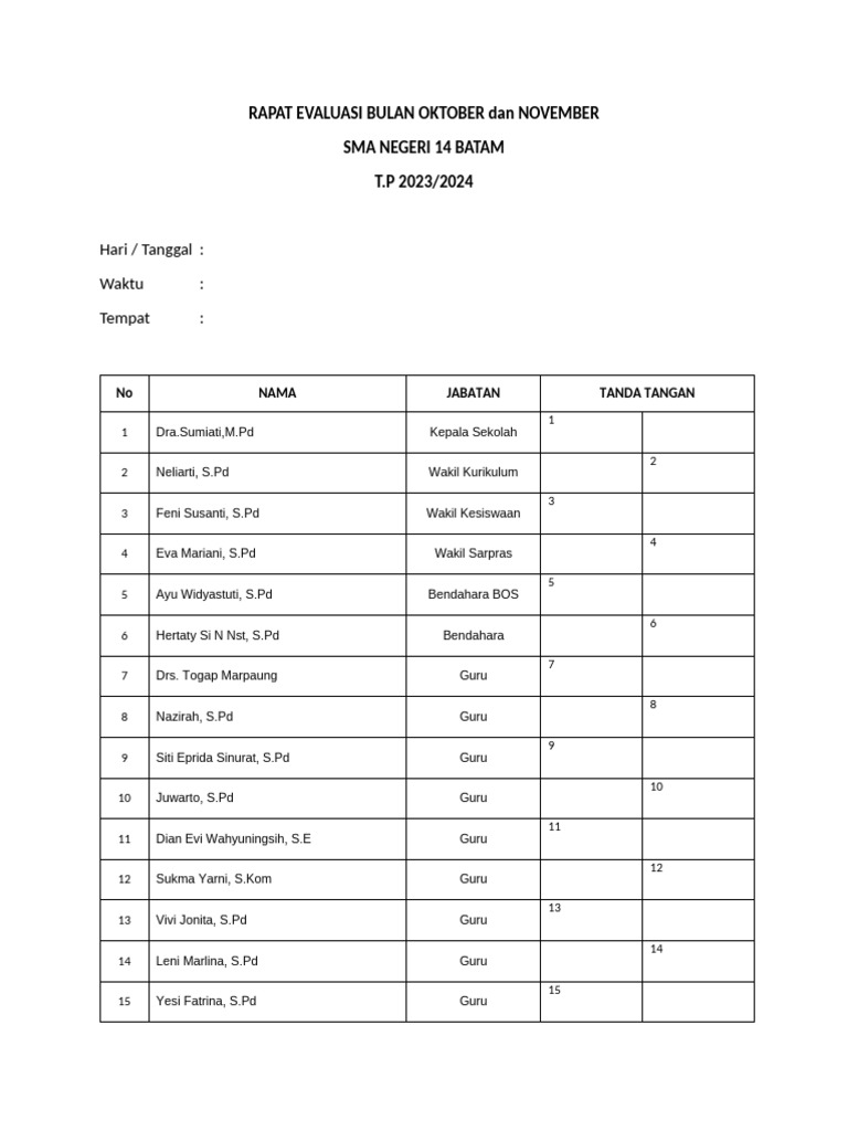 Absen Rapat Evaluasi | PDF