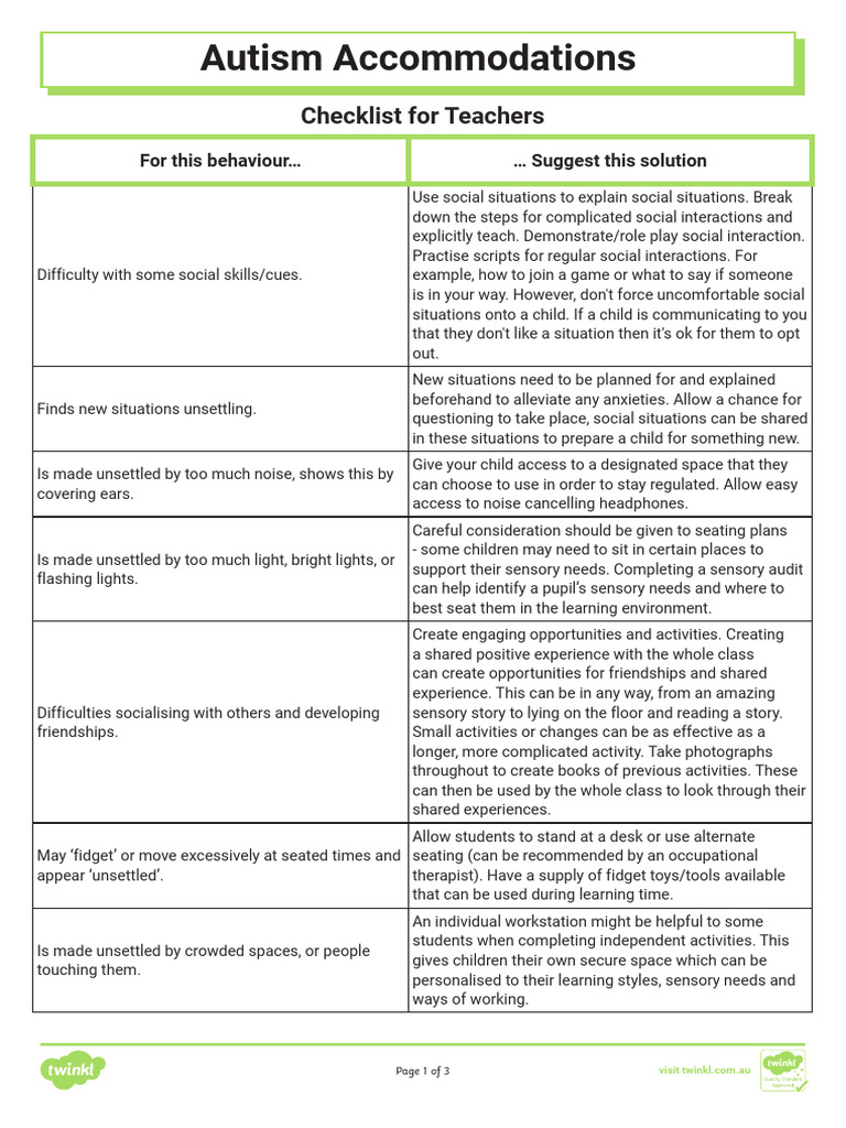 Au S 1664432008 Autism Accommodations Checklist For Teachers - Ver - 1 ...