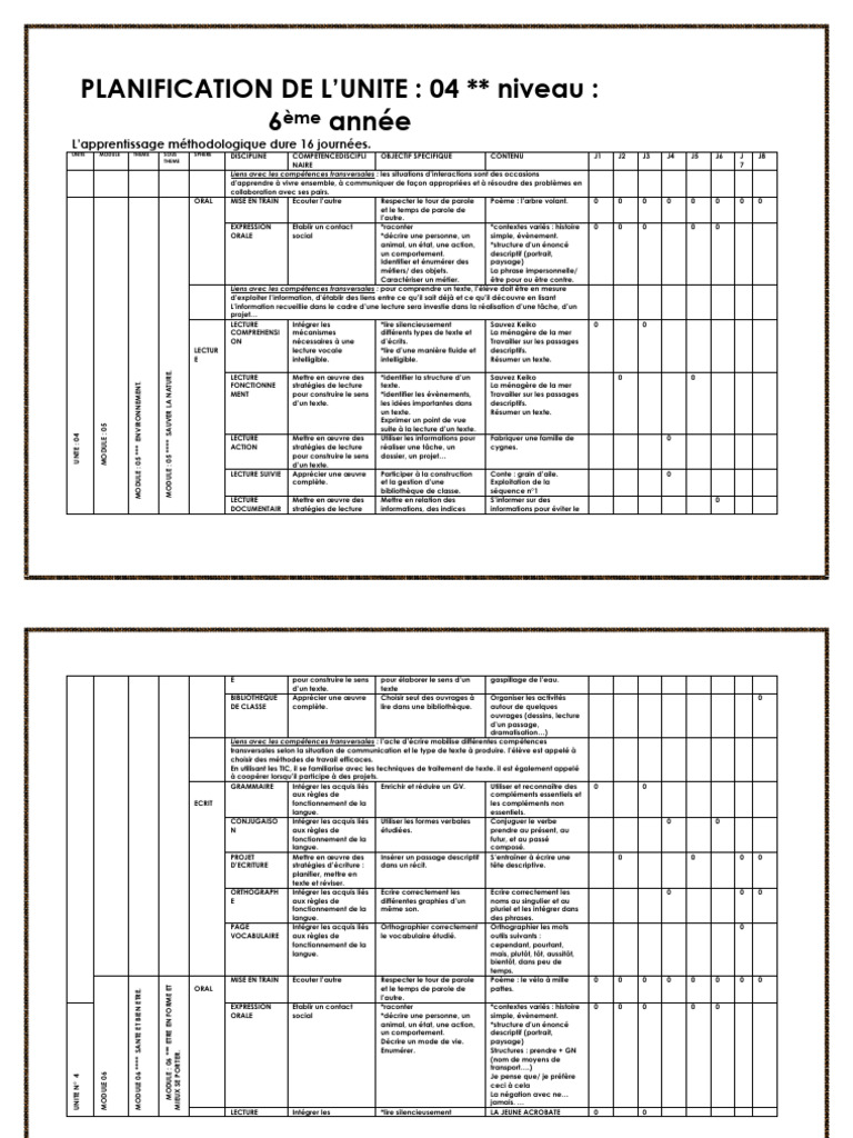 Planification Unite 04 6eme | PDF