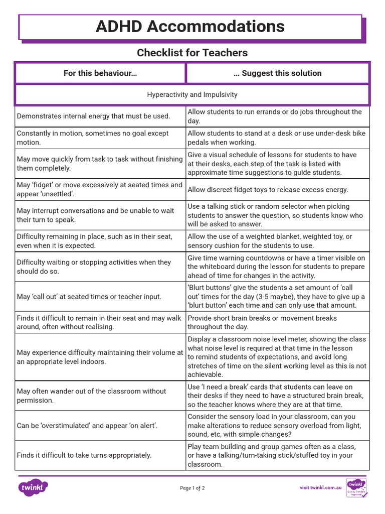 Au S 1664428677 Adhd Accommodations Checklist For Teachers - Ver - 1 | PDF