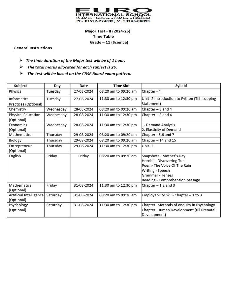 Major Test - II (Time Table) 2024-25 (Grade 11th To 12th) | PDF