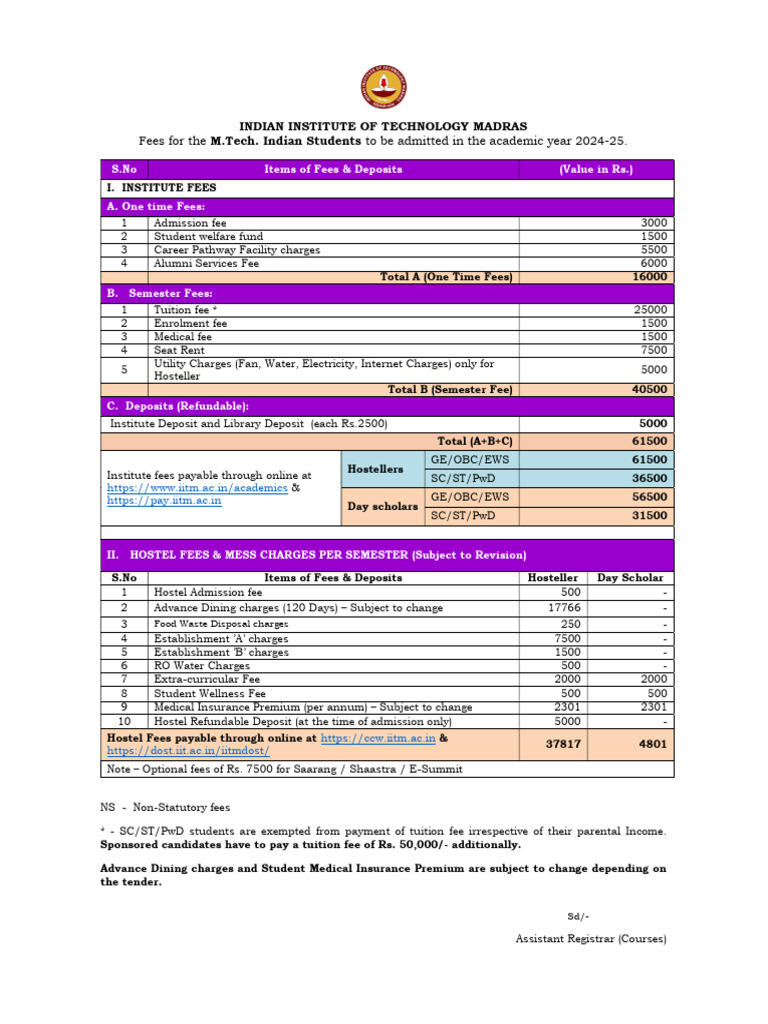 Fees Details | PDF | Fee | Services (Economics)