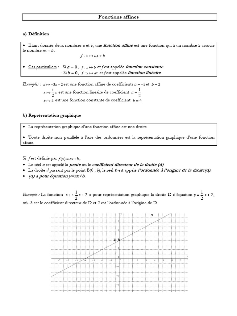 3e - CH 11. Fonctions Affines | PDF