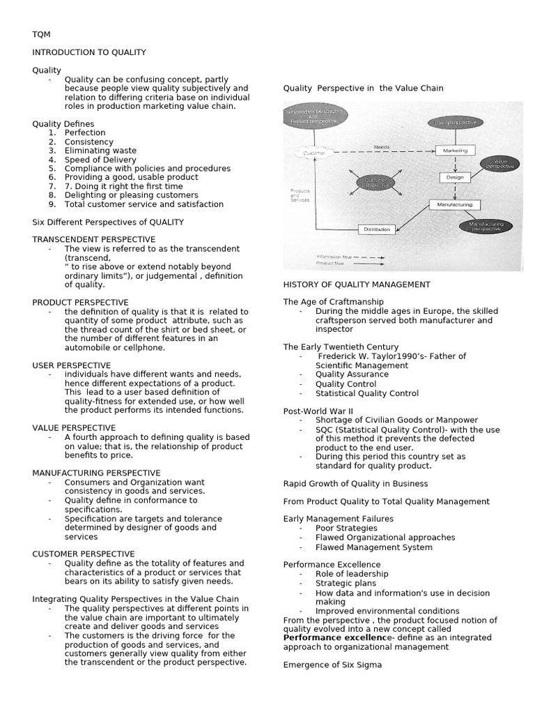 Chapter 1 TQM | PDF | Quality (Business) | Business