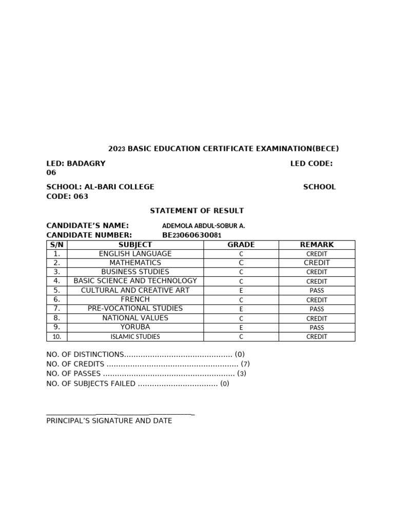 Bece Statement of Result Template | PDF