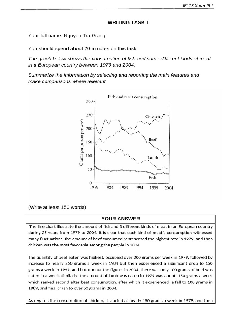 Ielts Writing Academic Test | PDF