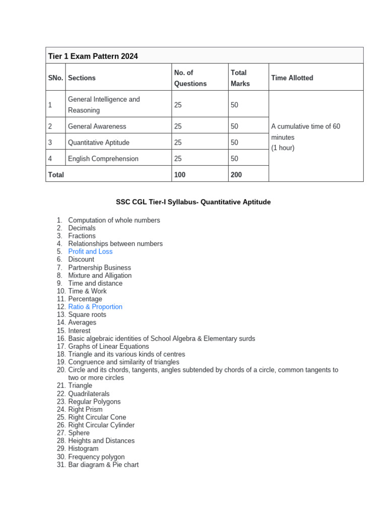 SSC Syllabus | PDF