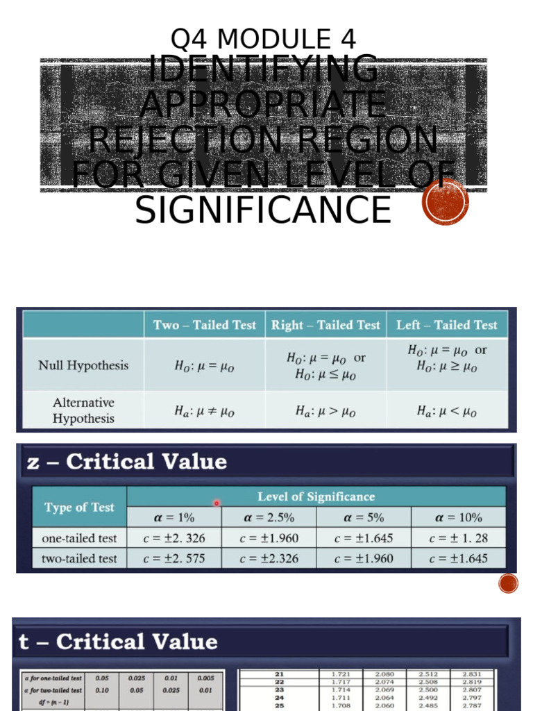 Module-5-Identifying-the-Appropriate-Rejection-Region-for-the-Given ...