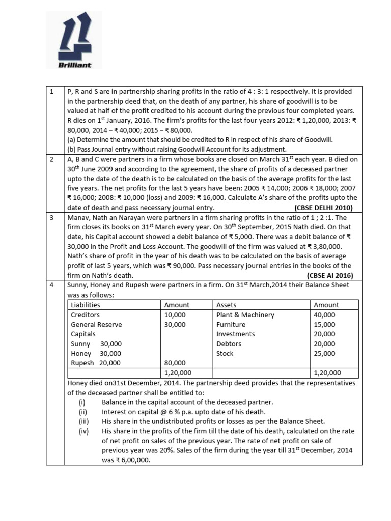 2024-2025 - RW - 3 - Death of A Partner - Examidea | PDF | Balance ...