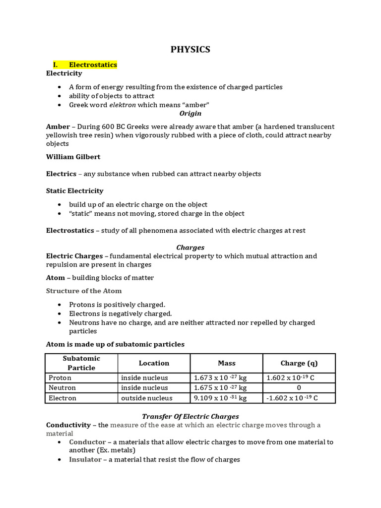 Physics-Reviewer 1 | PDF