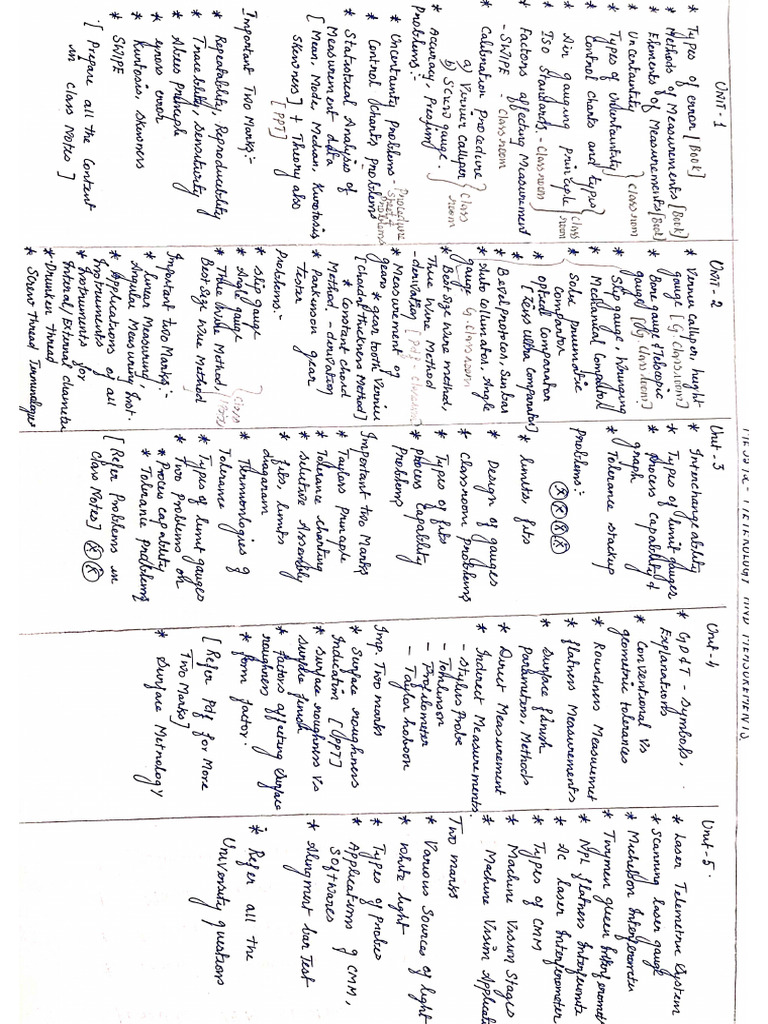 ME3592 Metrology - Important Topics, 2marks, 15 Marks | PDF