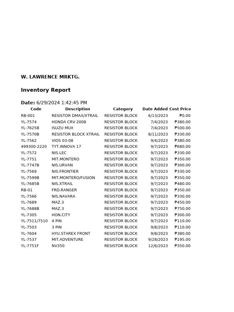 Resistor Block | PDF