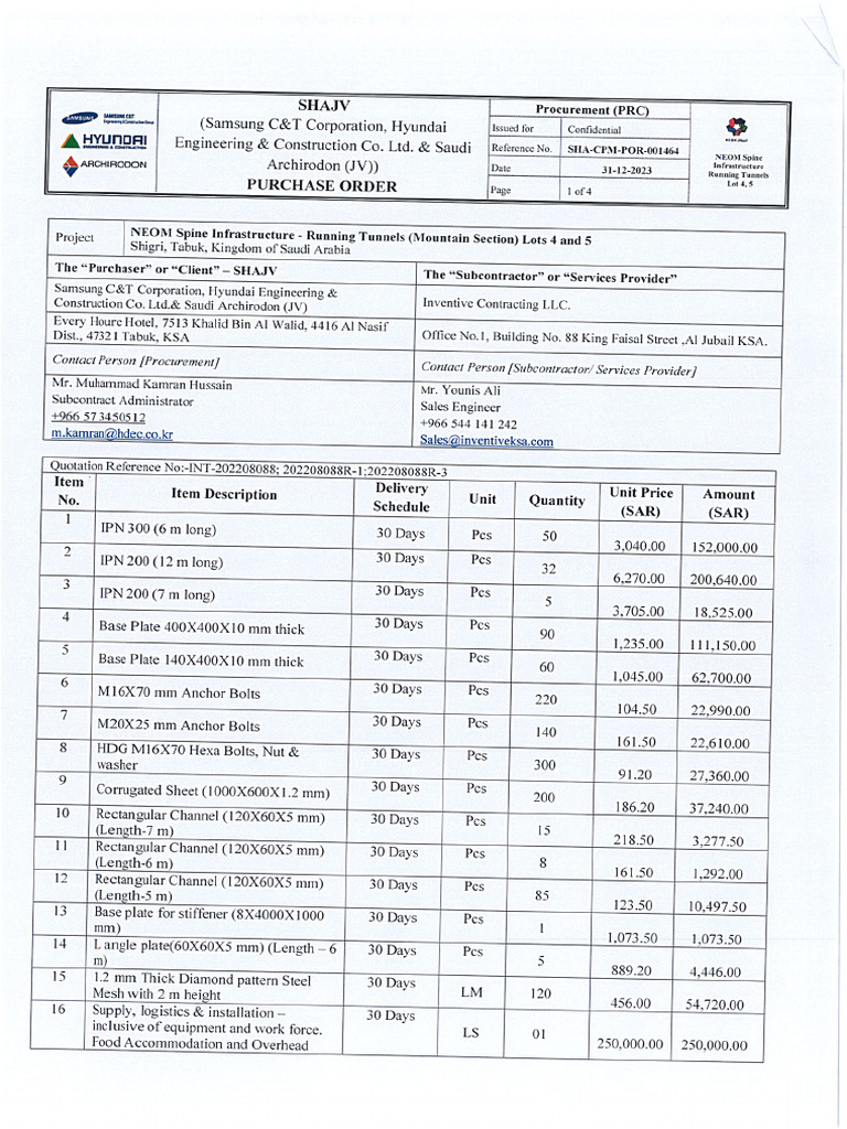 Sha CPM Por 001464 | PDF