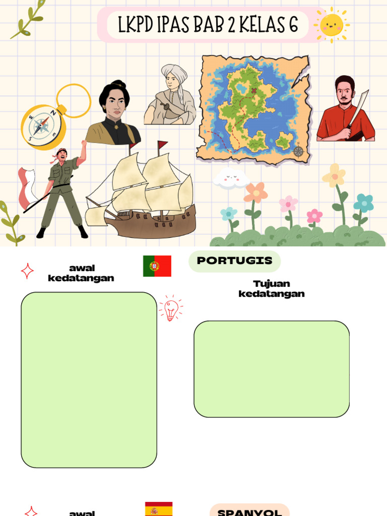 LKPD Ipas Bab 2 | PDF