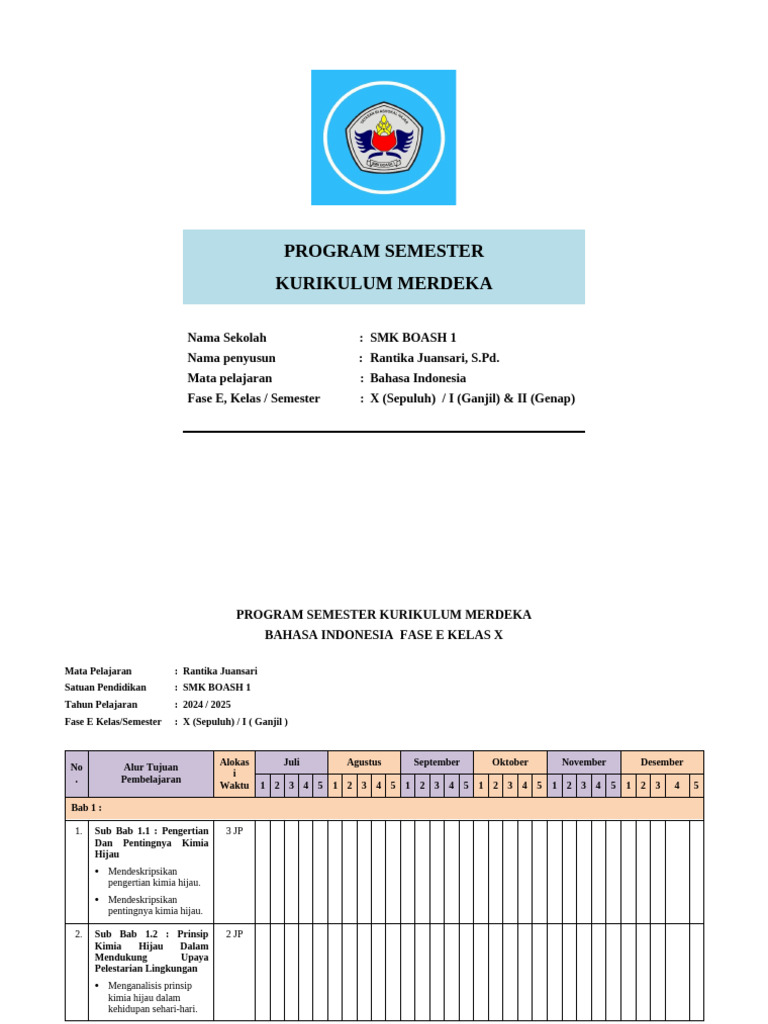 Contoh PROGRAM SEMESTER | PDF