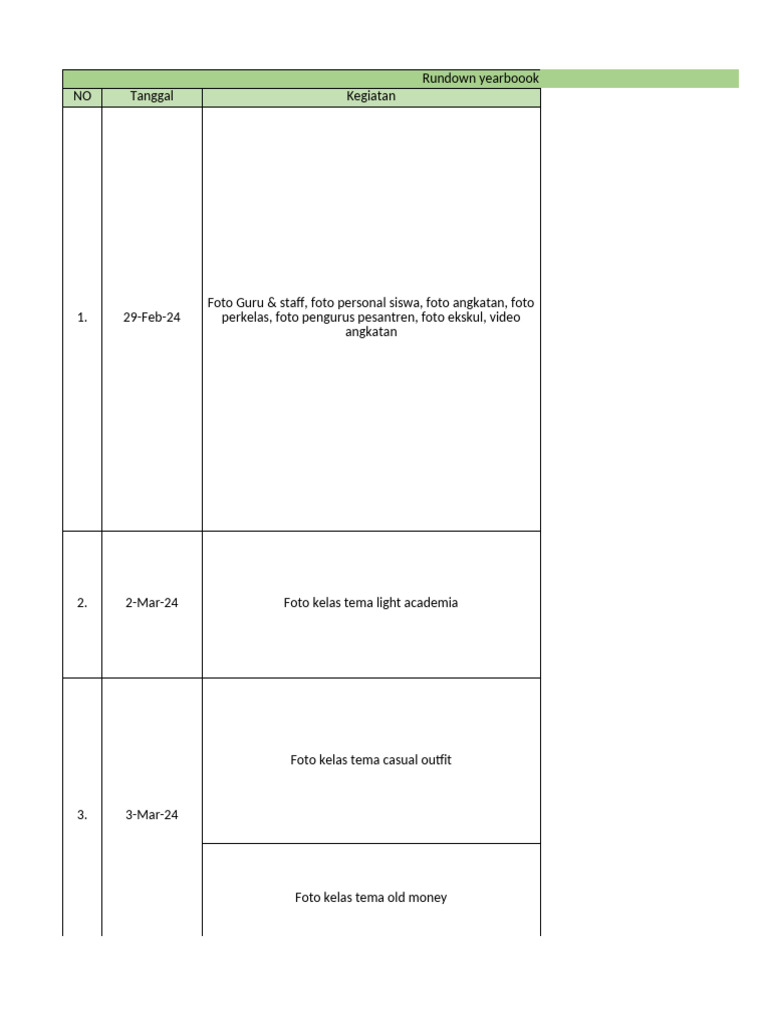 Rundown Yb Smat BR | PDF