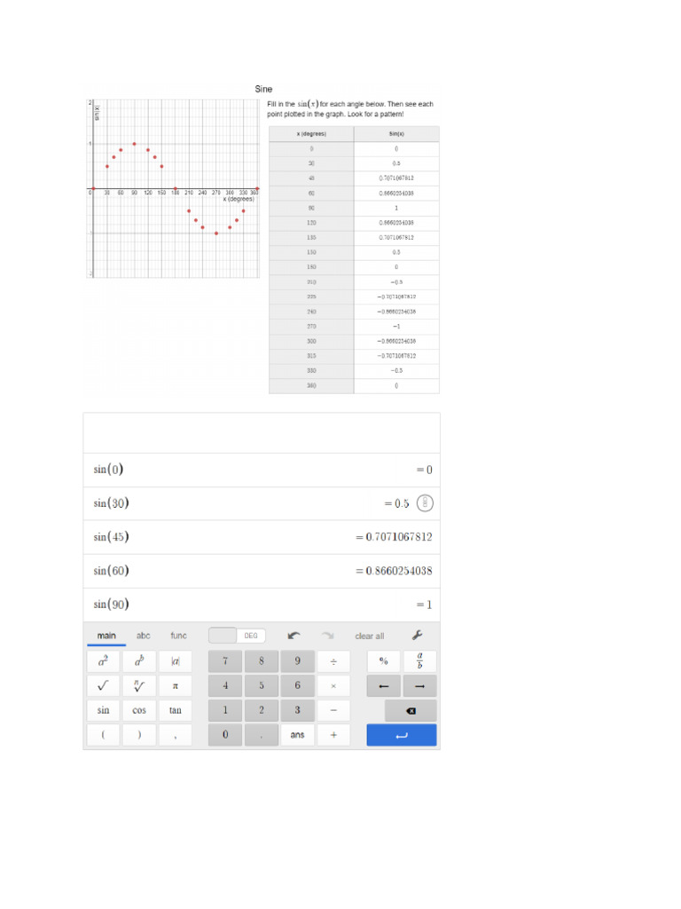 Graphs of Sine and Cosine | PDF