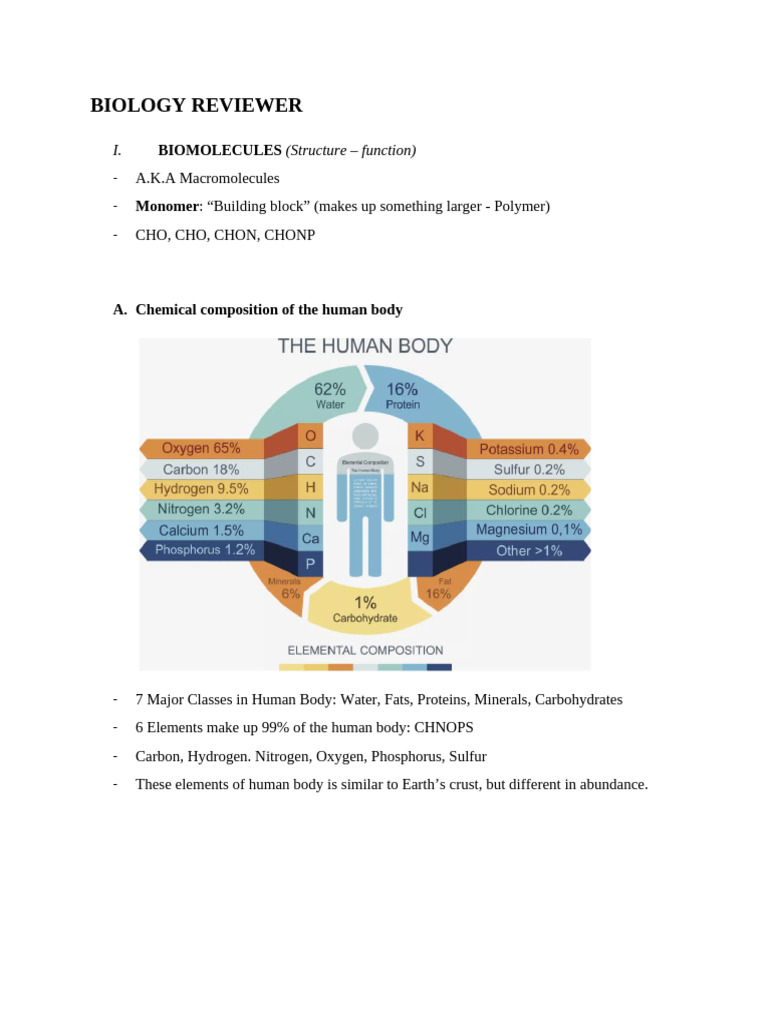 Biology Reviewer | PDF