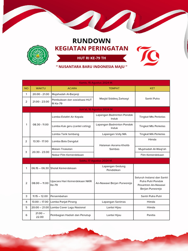 Rundown Hut 79 | PDF