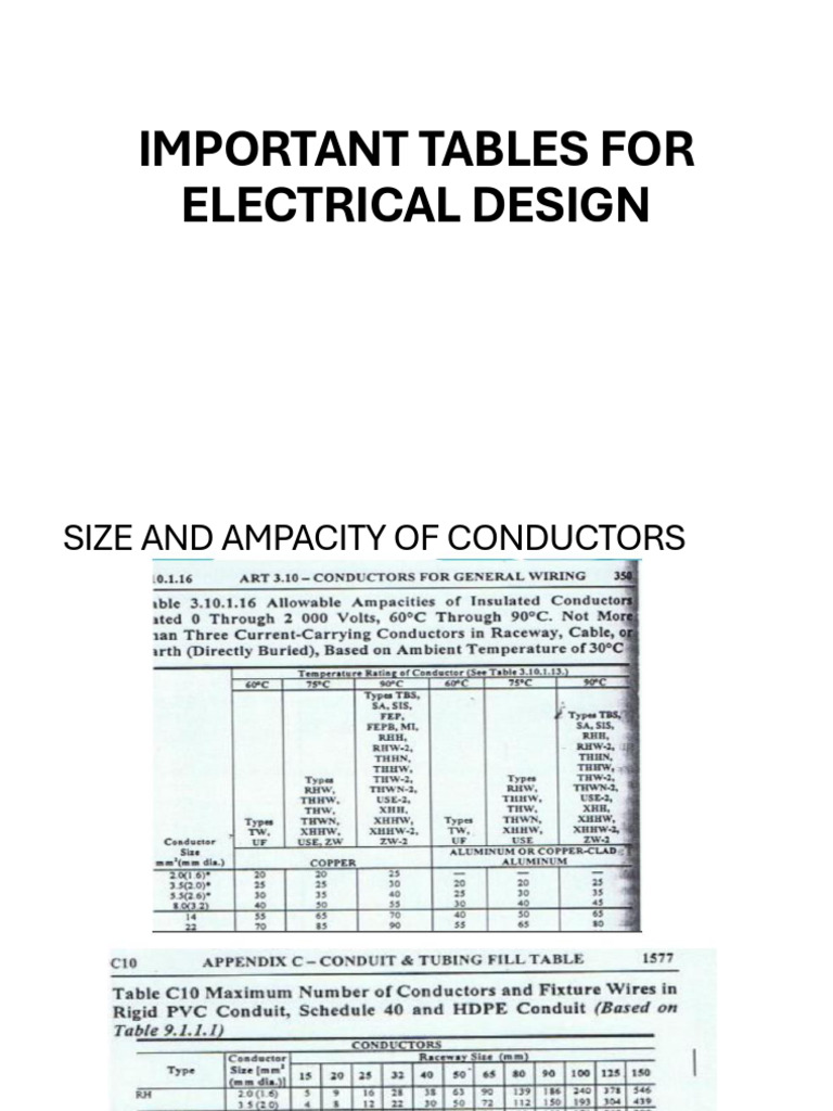 Tables for Electrical Design | PDF