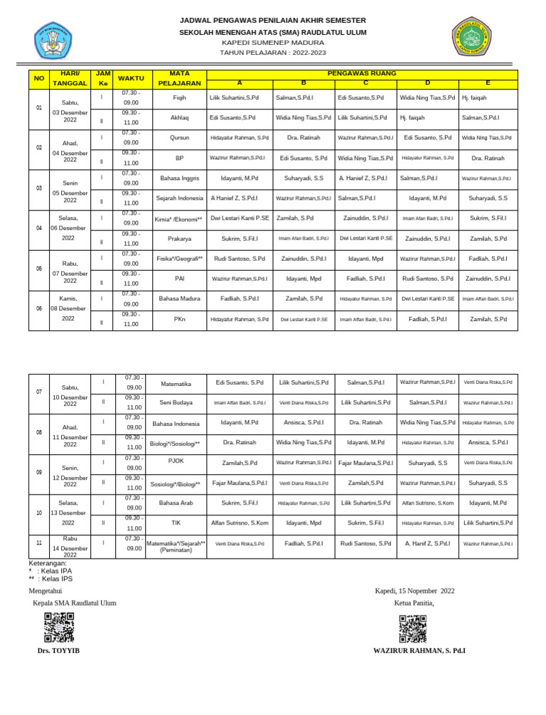 Jadwal Pengawas Pas 2022-2023 | PDF