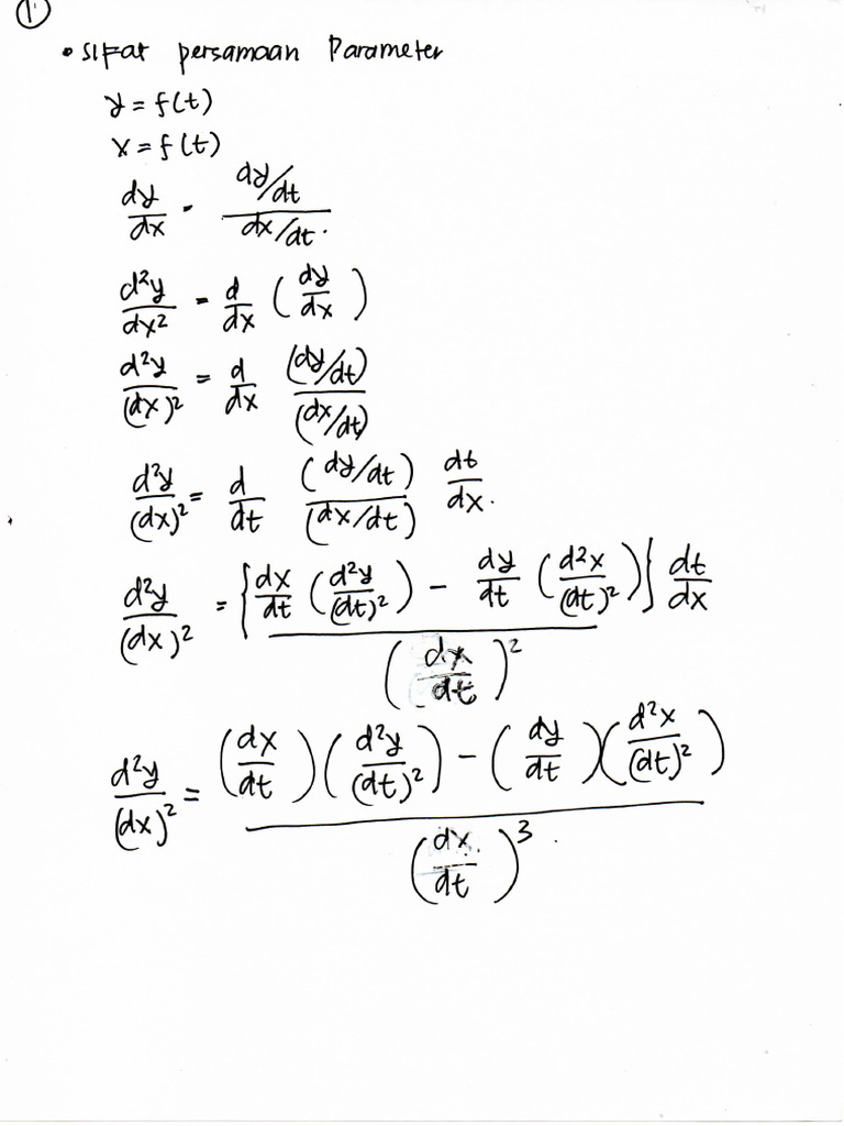 Derivatif Fungsi Parameter | PDF