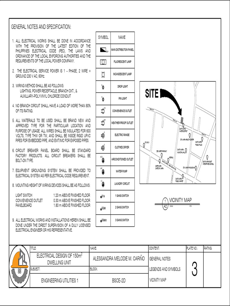 ELECTRICAL DESIGN OF 150m2 DWELLING UNIT Gen - Notes Legends and ...