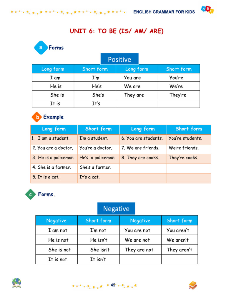 TOBE (Is - Are - Am) | PDF