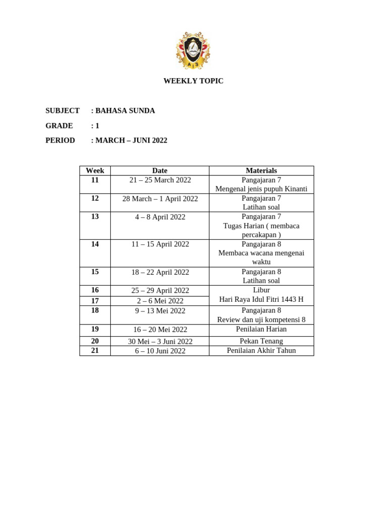 Weekly Topic Batch 4 Sunda SBDP 2022 | PDF