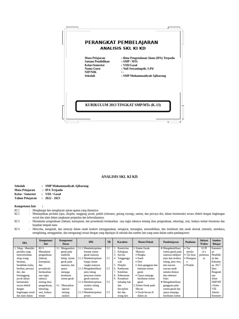 Analisis SKL Ki KD | PDF