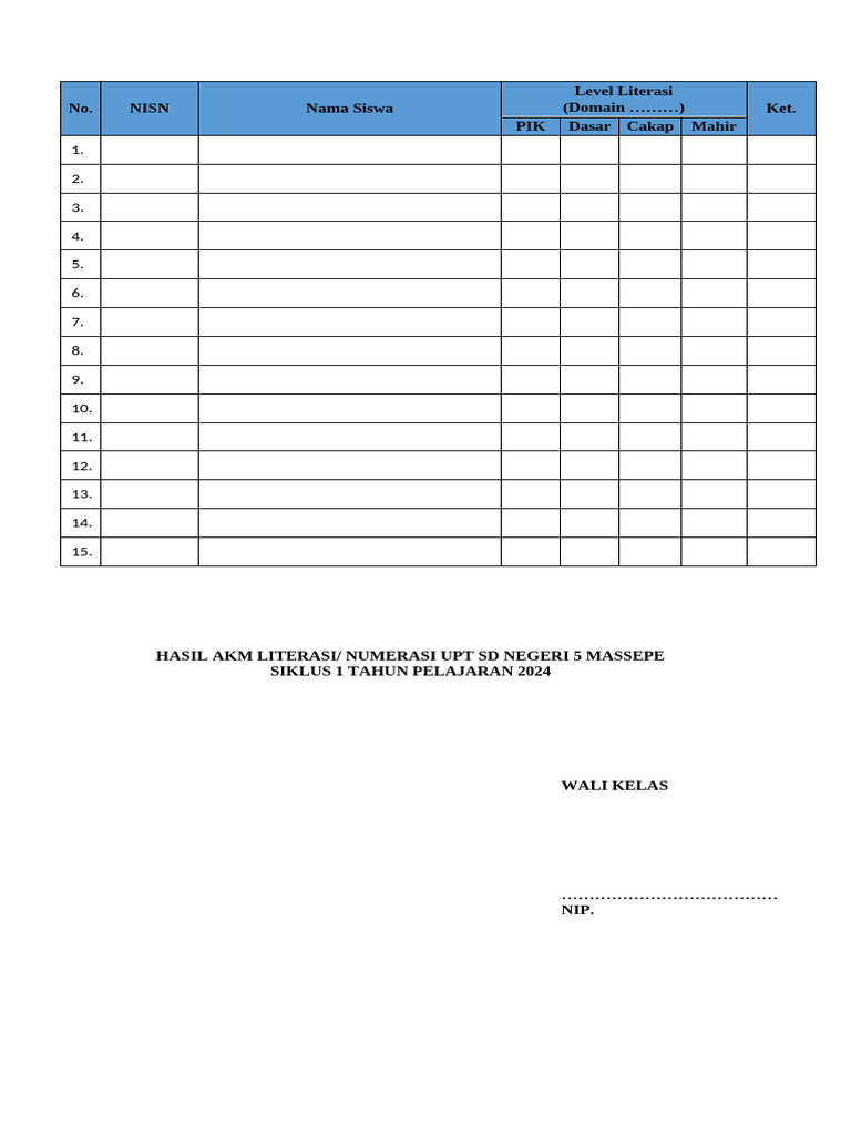Tabel Asesment Literasi | PDF