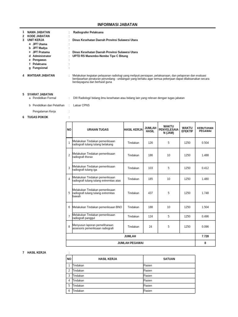 01 Radiografer Pelaksana | PDF