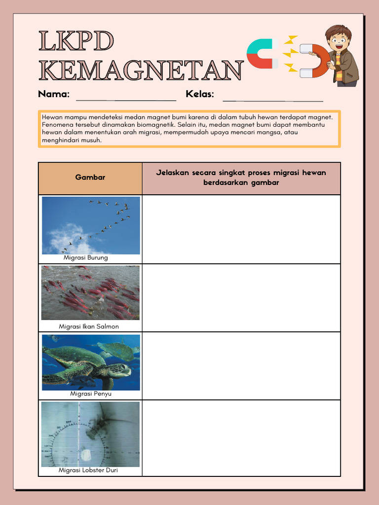 LKPD Kemagnetan | PDF