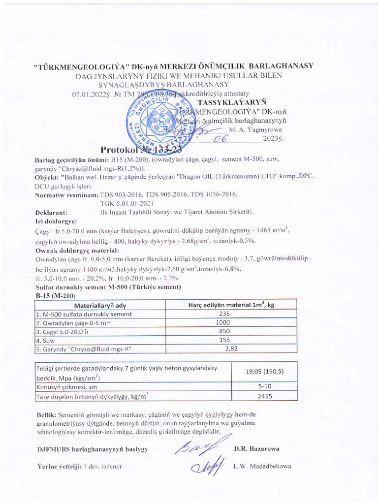 B15 - 7 Days Concrete Pressure Result | PDF