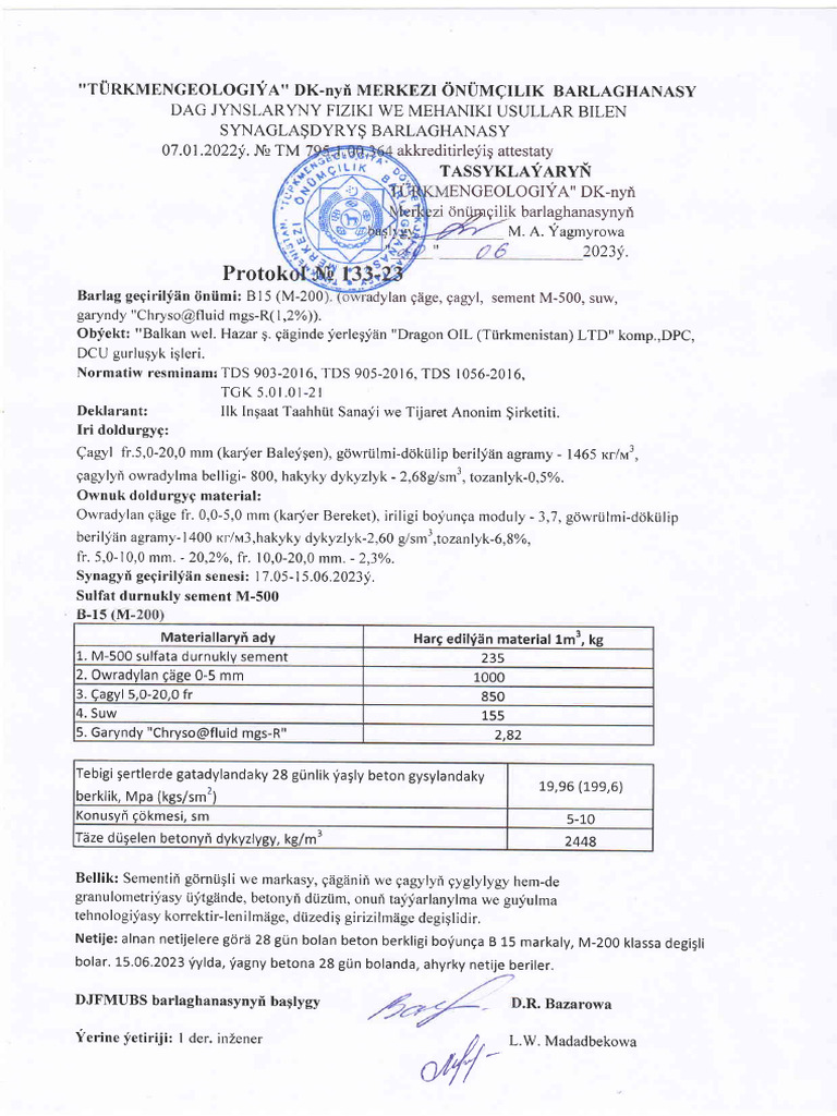 B15 - 28 Days Concrete Pressure Result | PDF