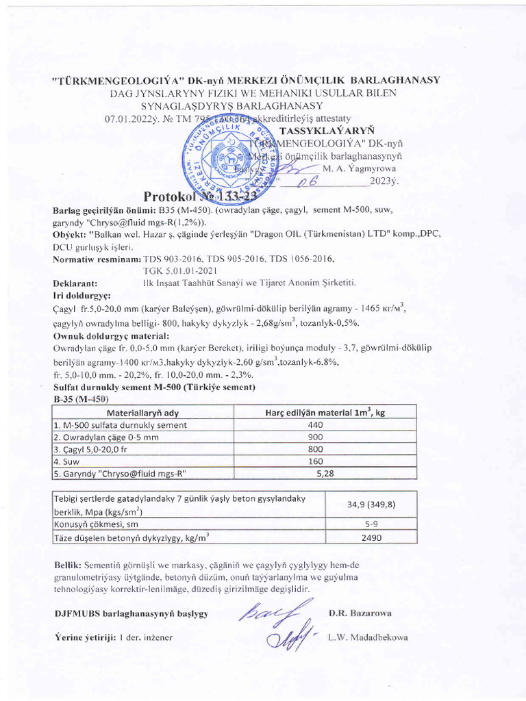 B35 - 7 Days Concrete Pressure Result | PDF