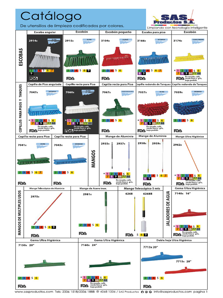 Catalogo SAS Productos, S.A. | PDF