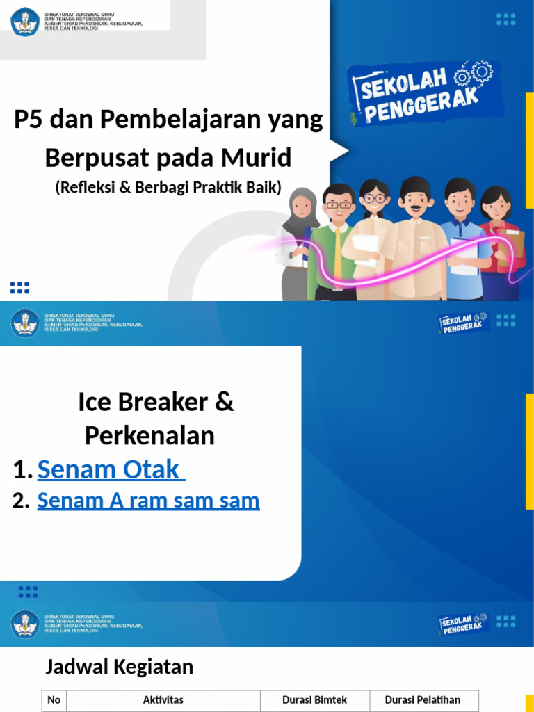 MODUL 6 Refleksi P5 & Pembelajaran Berpusat Pada Murid | PDF