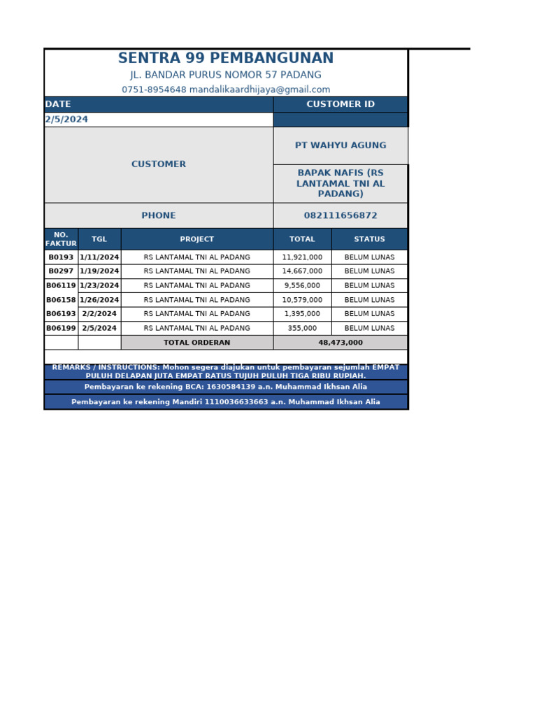 Sampel Invoice Sentra 99 | PDF