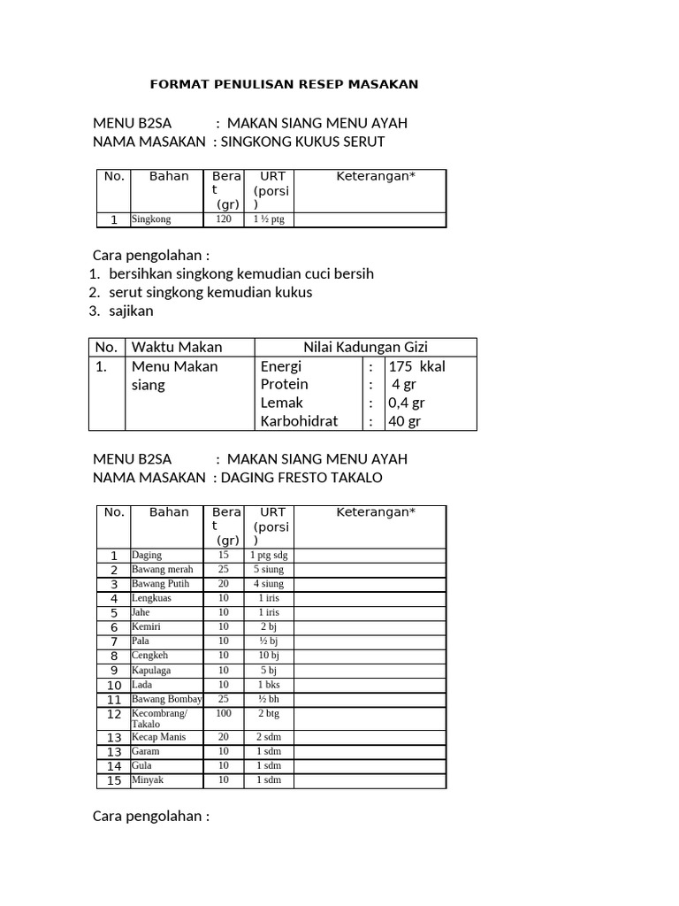 Format Penulisan Resep Masakan | PDF