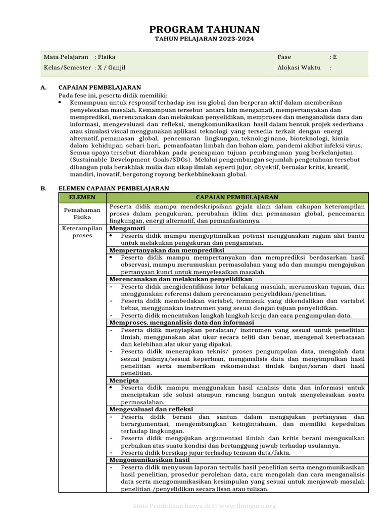 Program Tahunan | PDF