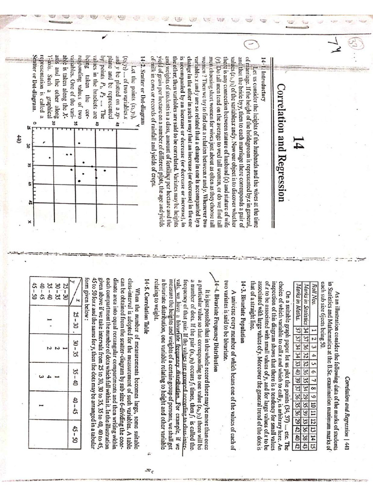 correlation regression | PDF correlation regression | PDF