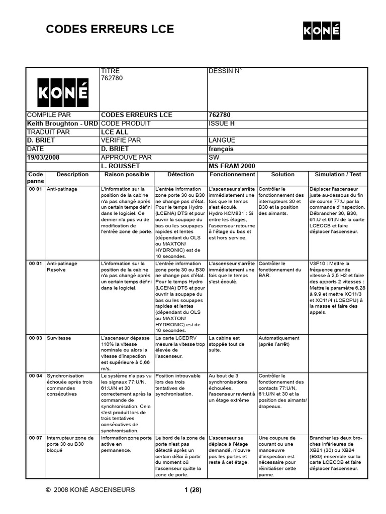 Koné LCE - Codes Defauts | PDF