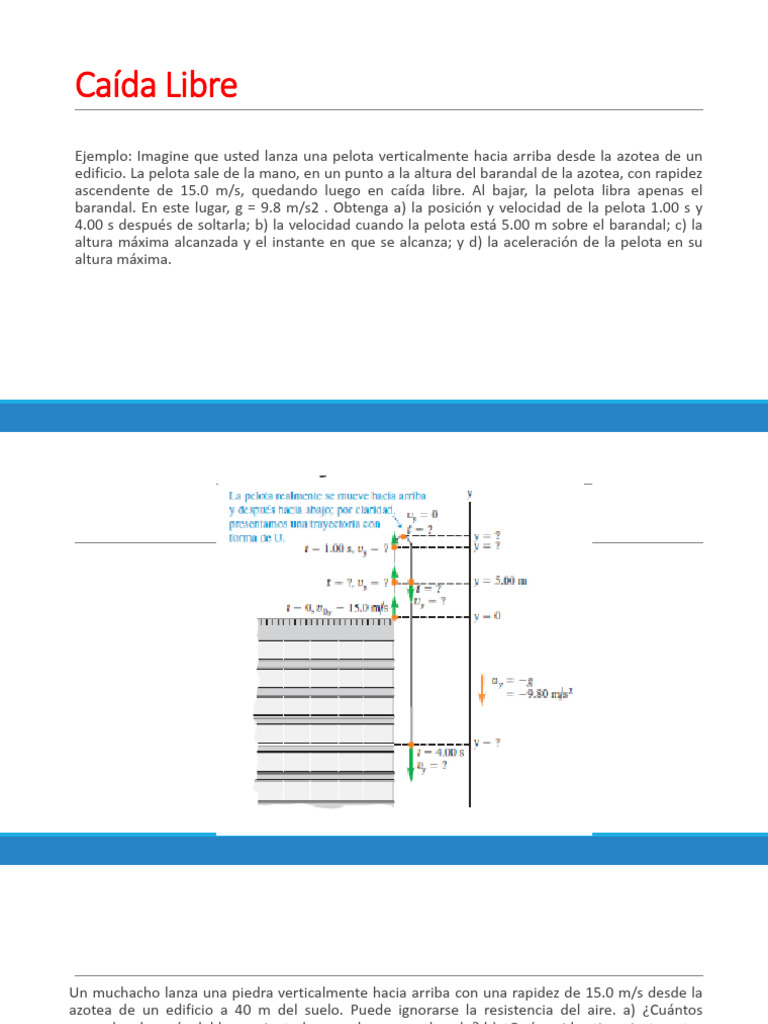 Caída Libre | PDF