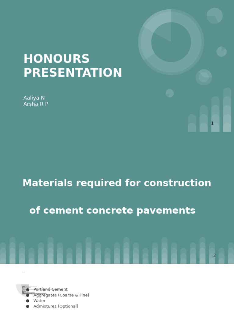 Honours Presentation | PDF